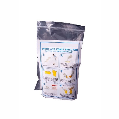 Prescription Handling